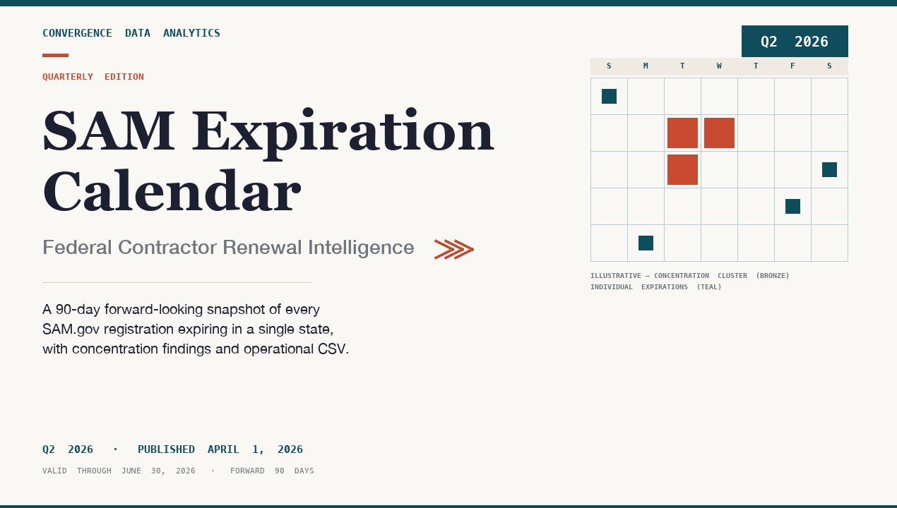 Federal Exclusion Verification: How to Screen Contractors and ...